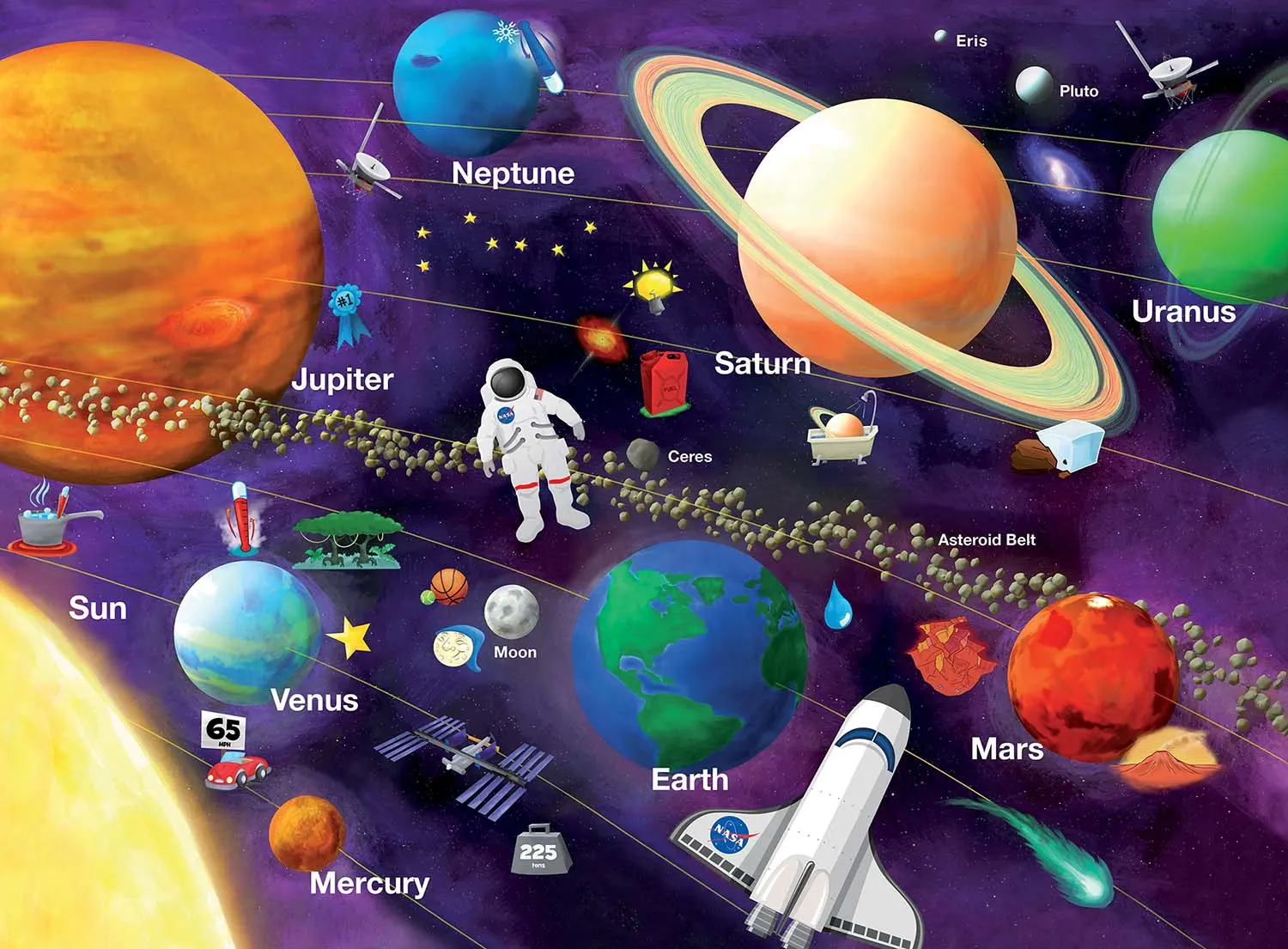 Solar System - 100 Piece Jigsaw Puzzle by MasterPieces | Serious Puzzles
